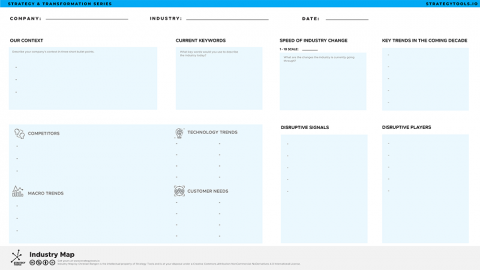 Industry Map - Strategy Tools
