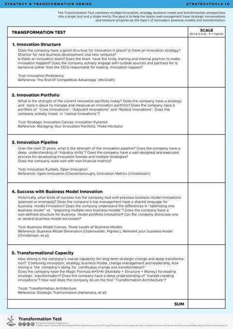 Transformation Test - Strategy Tools
