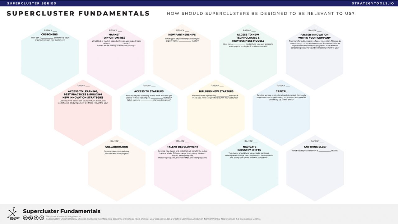 Supercluster Fundamentals - Strategy Tools